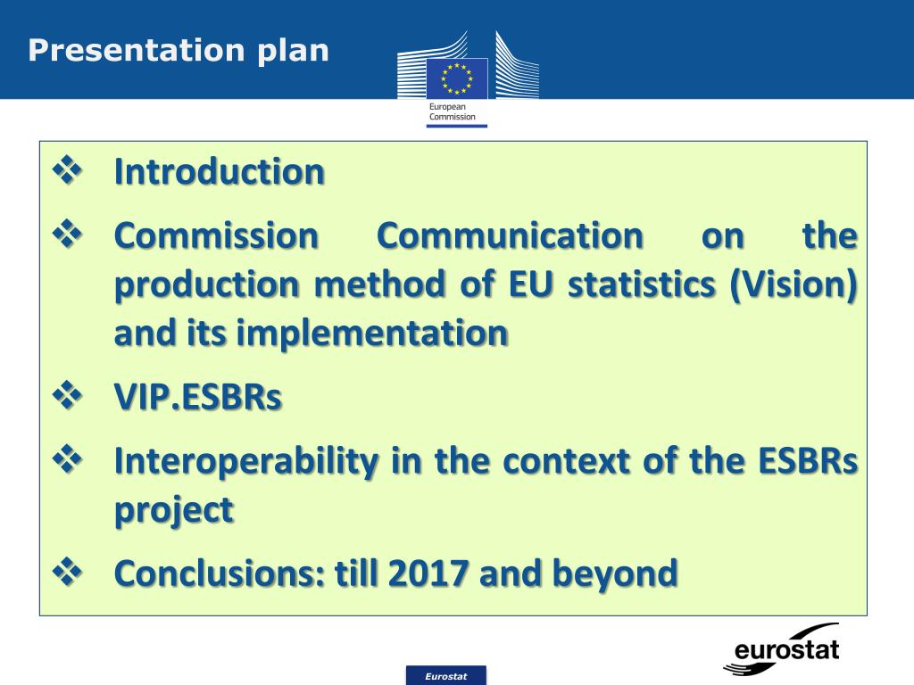 PPT - Interoperability of business registers in the European ...