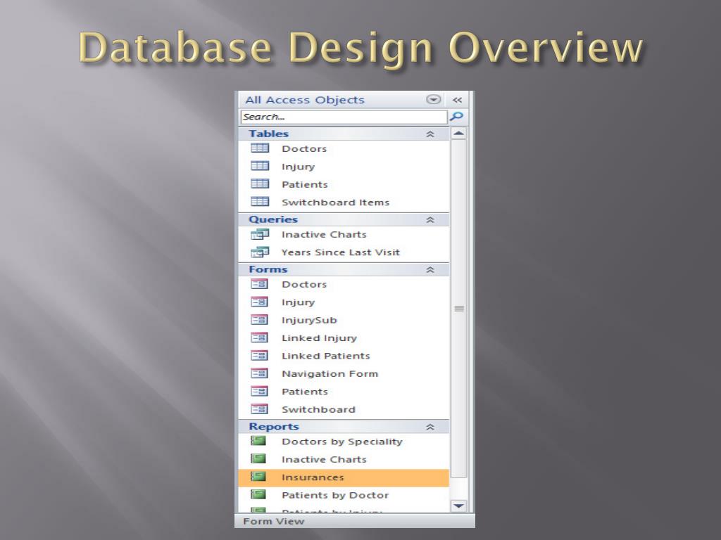 PPT - Integrated Medical Care PowerPoint Presentation, free download ...