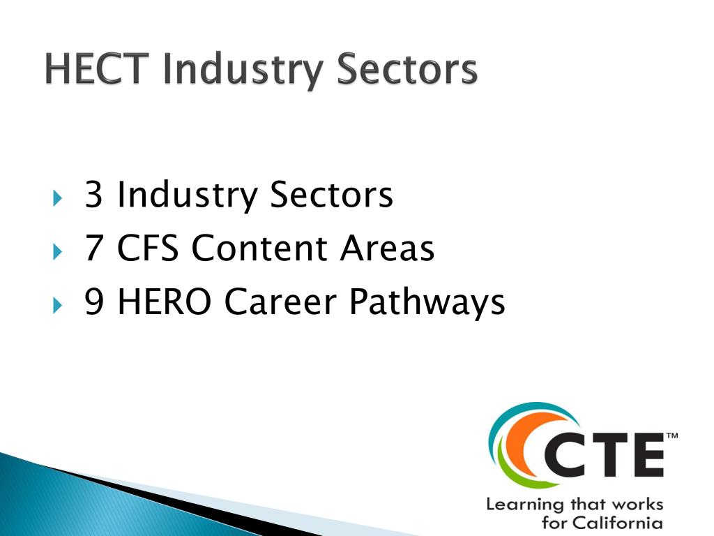 PPT - CTE Model Curriculum Standards Implementation Home Economics ...