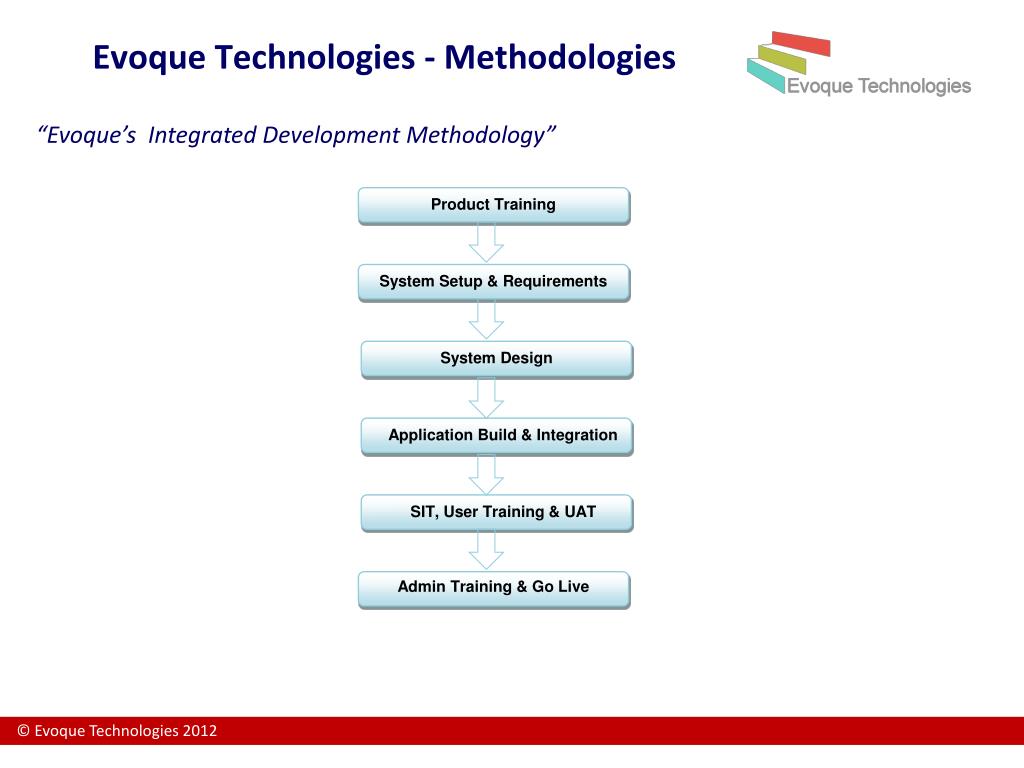 PPT - Introduction to Evoque Technologies PowerPoint Presentation, free ... PPT - Introduction to Evoque Technologies PowerPoint Presentation, free ...