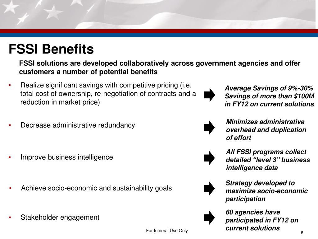 PPT - Federal Strategic Sourcing Initiative (FSSI) PowerPoint ...