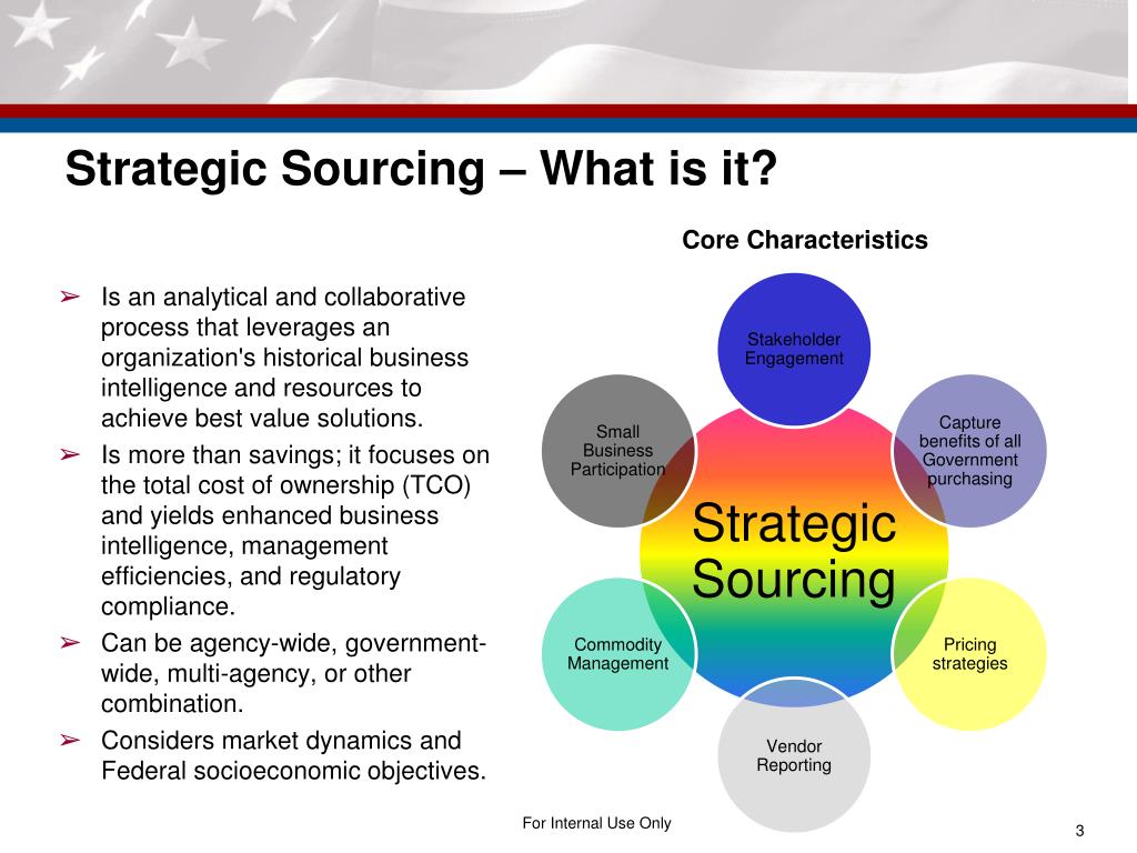 PPT - Federal Strategic Sourcing Initiative (FSSI) PowerPoint ...