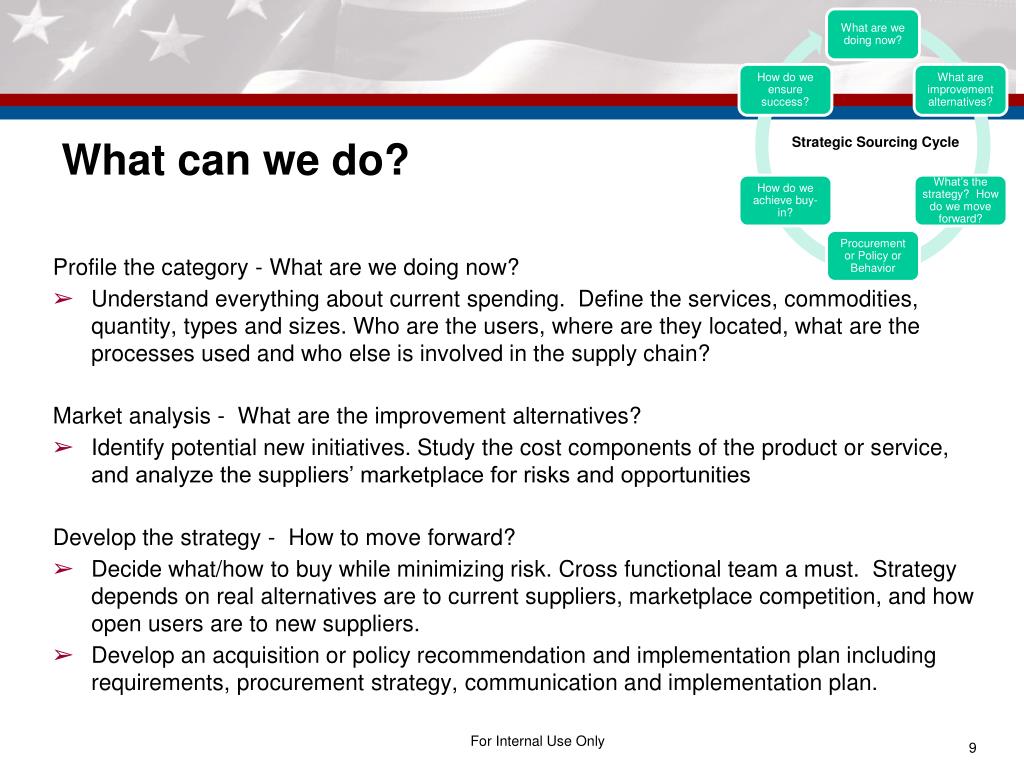 PPT - Federal Strategic Sourcing Initiative (FSSI) PowerPoint ...