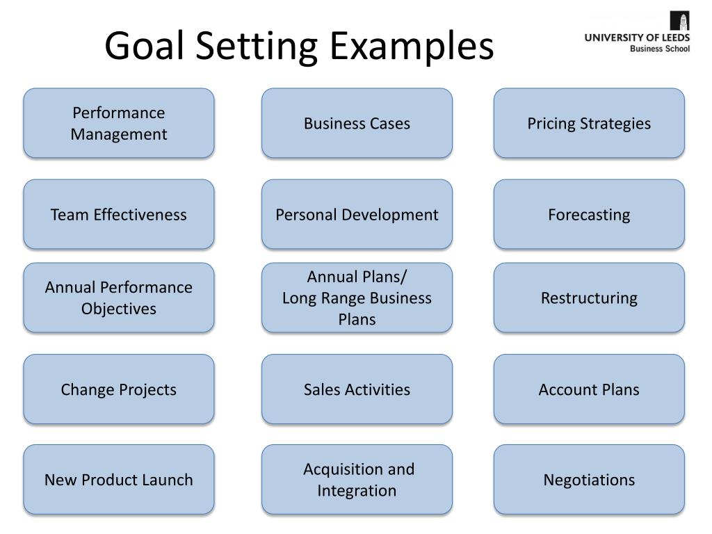 PPT - Goal Setting Workshop PowerPoint Presentation, free download - ID ... PPT - Goal Setting Workshop PowerPoint Presentation, free download - ID ...