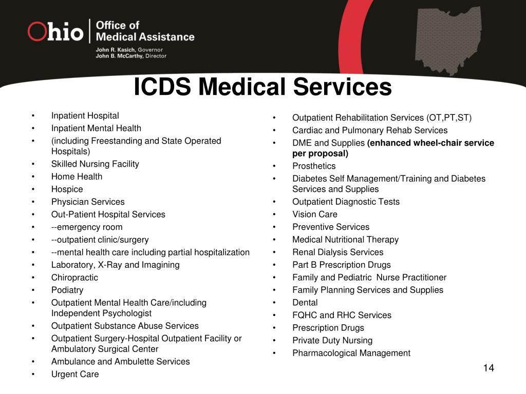 PPT - What’s Ahead for Ohio Medicaid?: Connecting Medicare and Medicaid ...