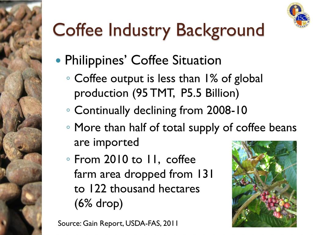 PPT - Nestle’s Corporate Social Responsibility and the Farmers ...