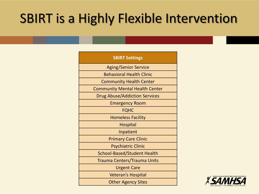 PPT - Delivering SBIRT: A “How To” on Screening, Brief Intervention ...
