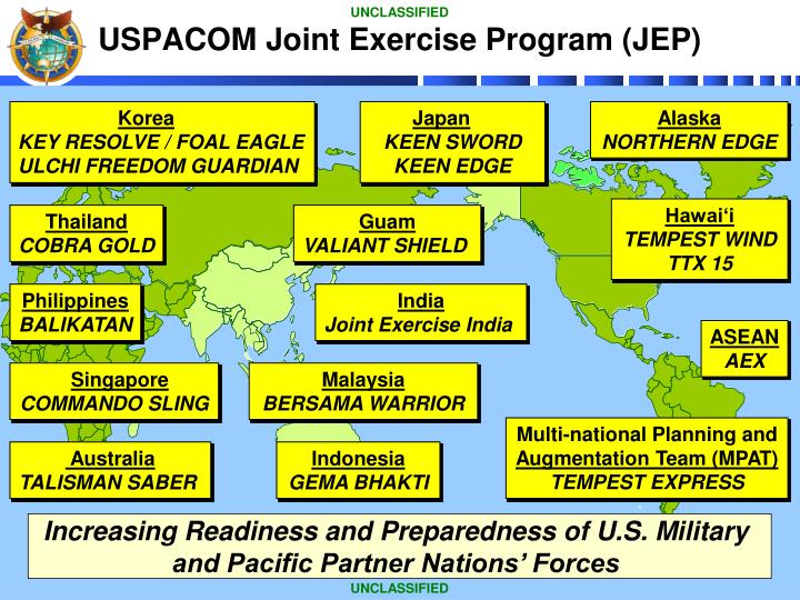 PPT - Pacific Warfighting Center (PWC) PowerPoint Presentation - ID:1662825