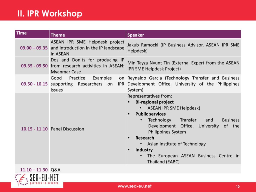 PPT - Workshop - Intellectual Property Rights in Southeast Asia January ...