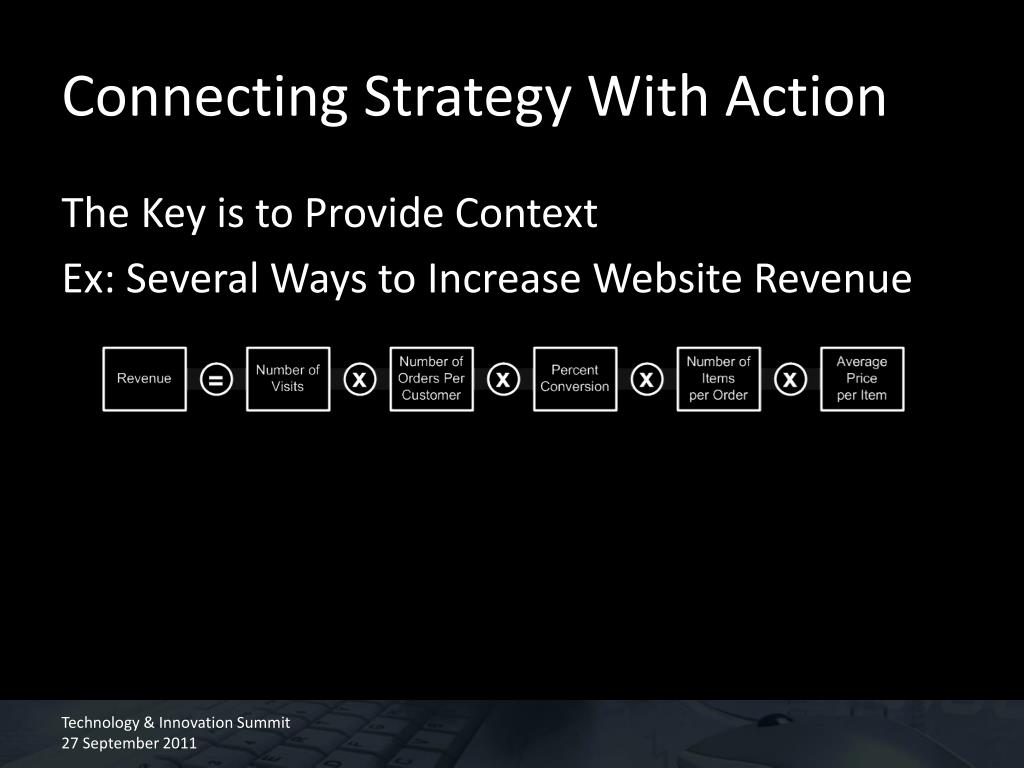 PPT - General Atlantic Global Growth Investors PowerPoint Presentation ...