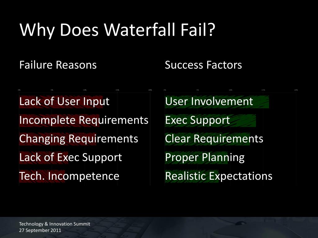 PPT - General Atlantic Global Growth Investors PowerPoint Presentation ...