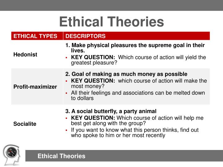 PPT - By Larry Chonko, Ph.D. The University of Texas at Arlington ...