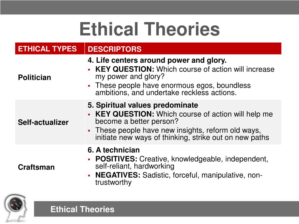 PPT - By Larry Chonko, Ph.D. The University of Texas at Arlington ...