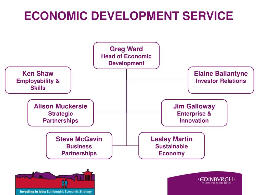 PPT - Resilient Scotland: Social Investment event Edinburgh Economic ...