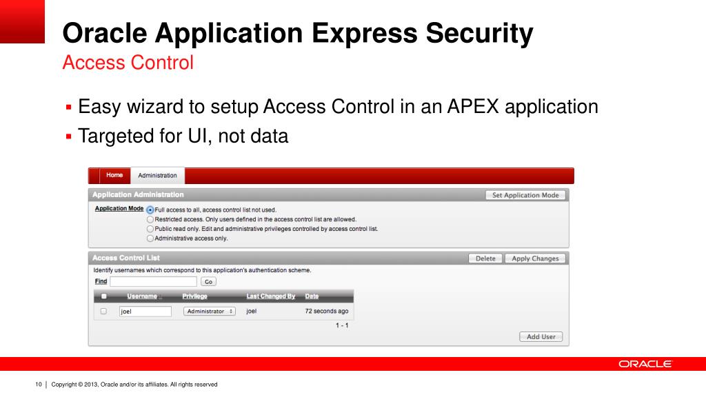 Ppt Oracle Database 12c Real Application Security For Oracle Application Express Powerpoint