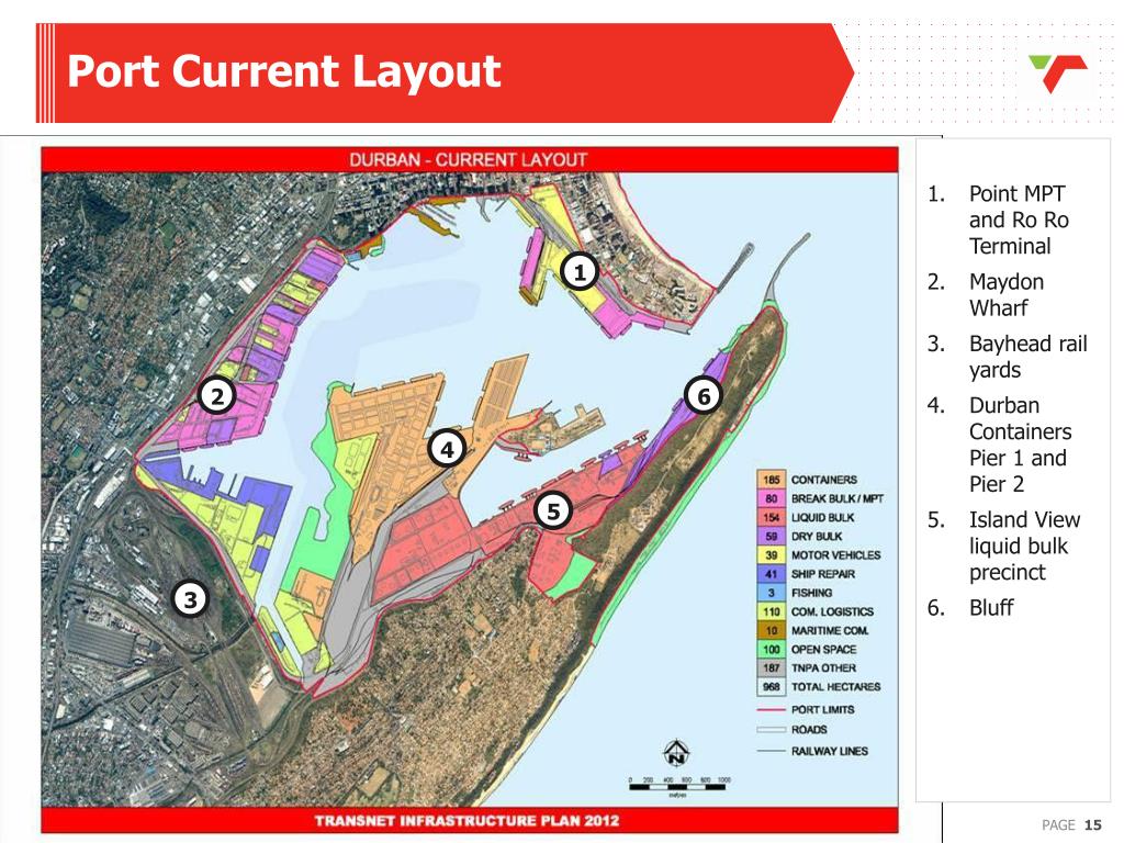 PPT - Mr. Thami Ntshingila Port Manager, Port of Durban B2B Hilton ...