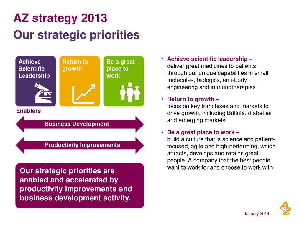 PPT - Strengthening AstraZeneca’s commitment to diabetes patients ...