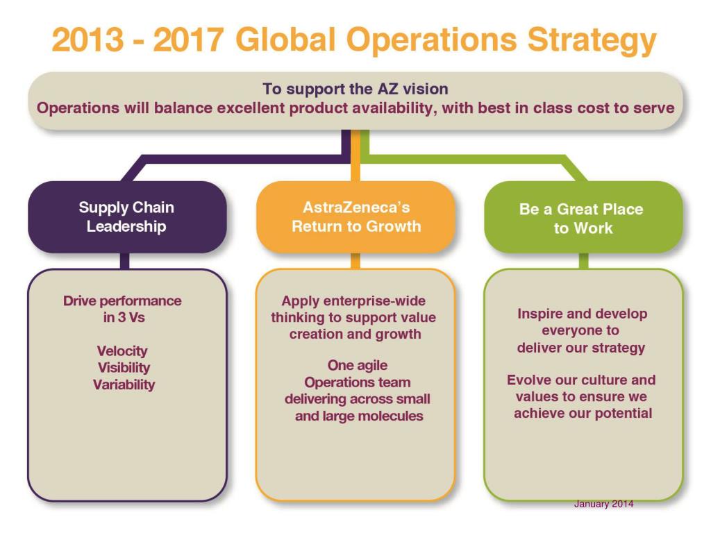 PPT - Strengthening AstraZeneca’s commitment to diabetes patients ...