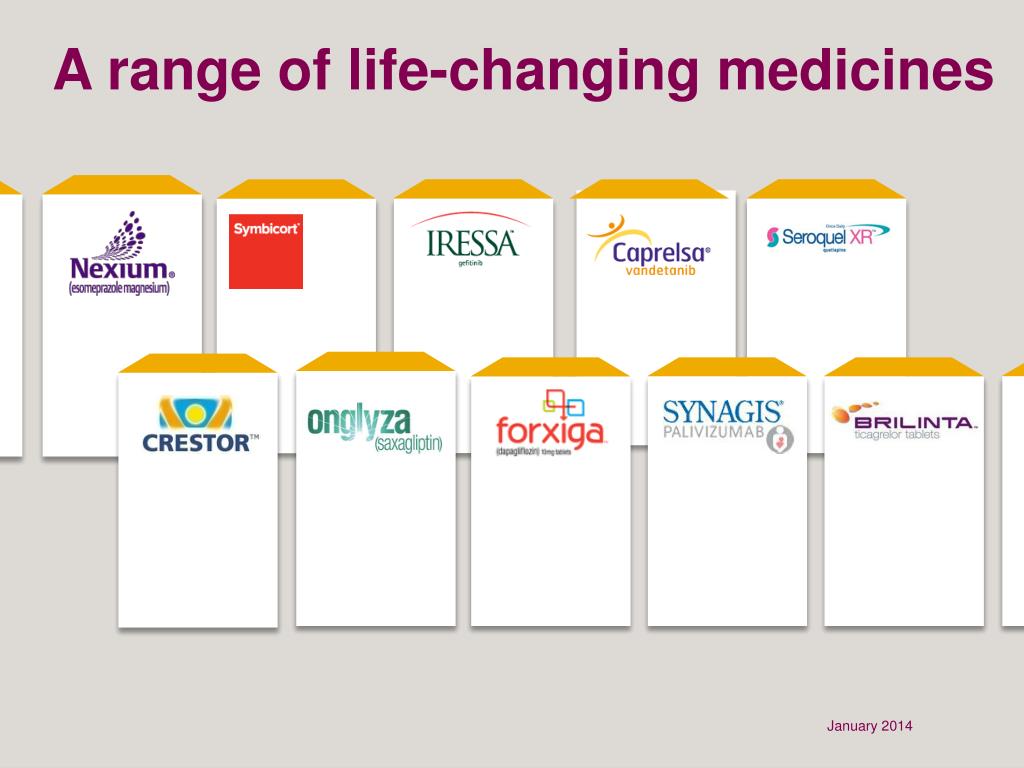 PPT - Strengthening AstraZeneca’s commitment to diabetes patients ...