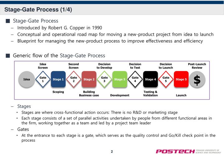 PPT - Stage-Gate Process & Qualify Function Deployment PowerPoint Presentation - ID:1663643