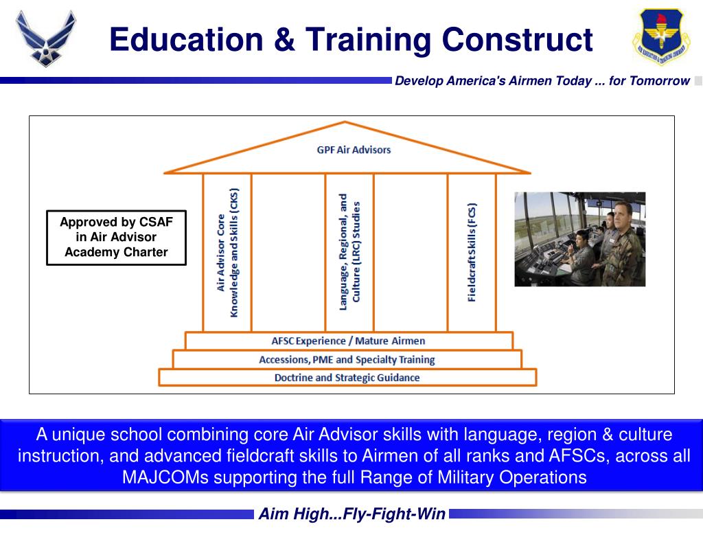 PPT - USAF Air Advisor Academy: Preparing Strategic Airmen PowerPoint ...