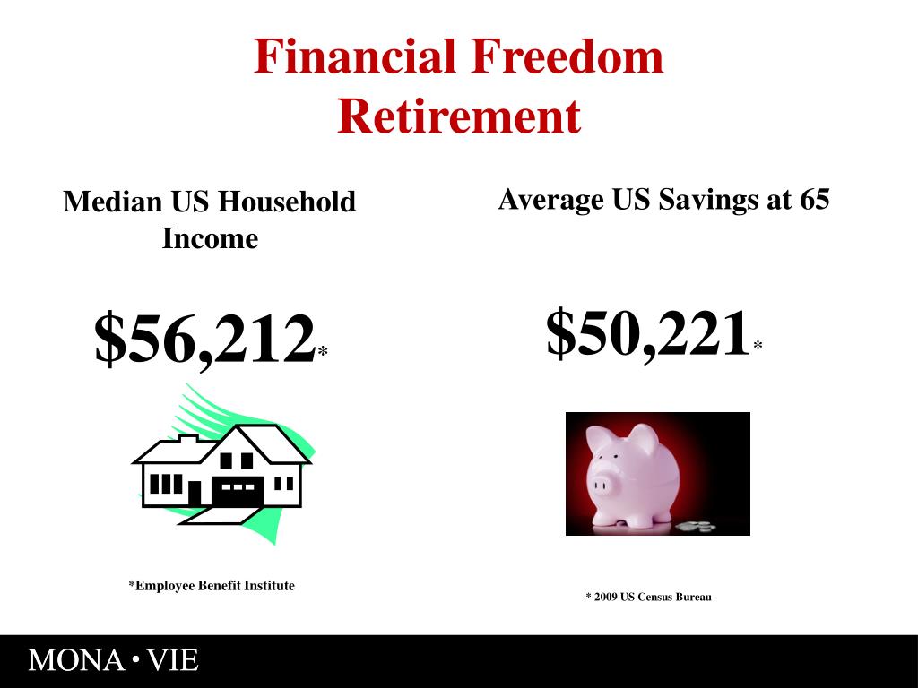 PPT - “A More Meaningful Life” Family of Products PowerPoint ...