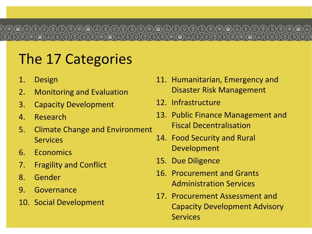 PPT - Aid Advisory Services Standing Offer Panel for the Australian Aid ...