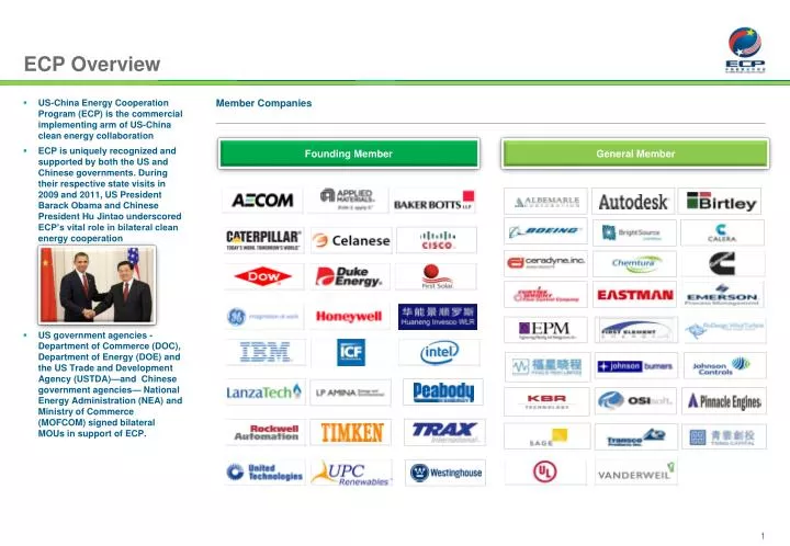 PPT - ECP Overview PowerPoint Presentation, free download - ID:1664093