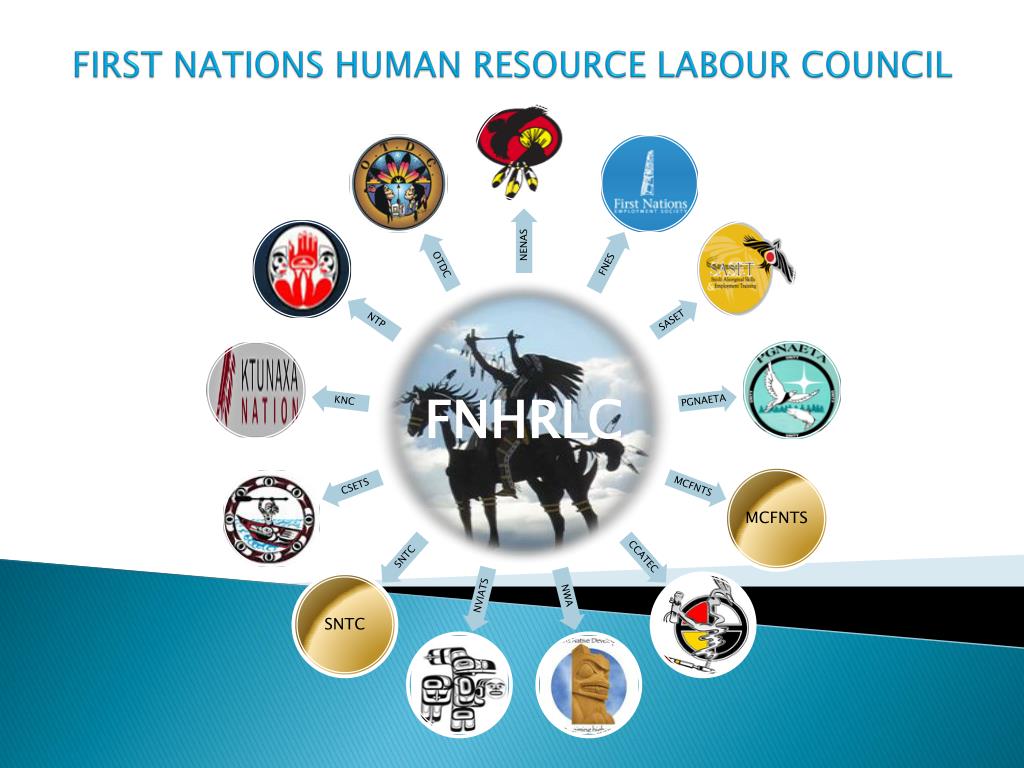 PPT - FIRST NATIONS HUMAN RESOURCE LABOUR COUNCIL PowerPoint ...