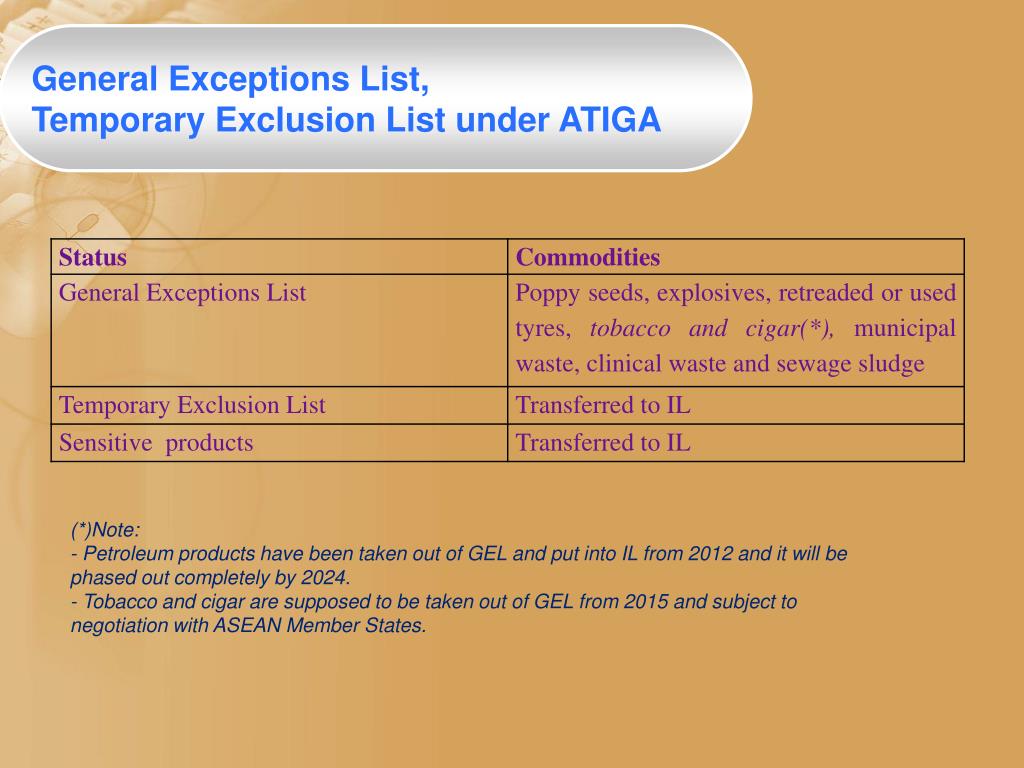 PPT - Tran Ba Cuong Multilateral Trade Policy Dept Ministry of Industry ...