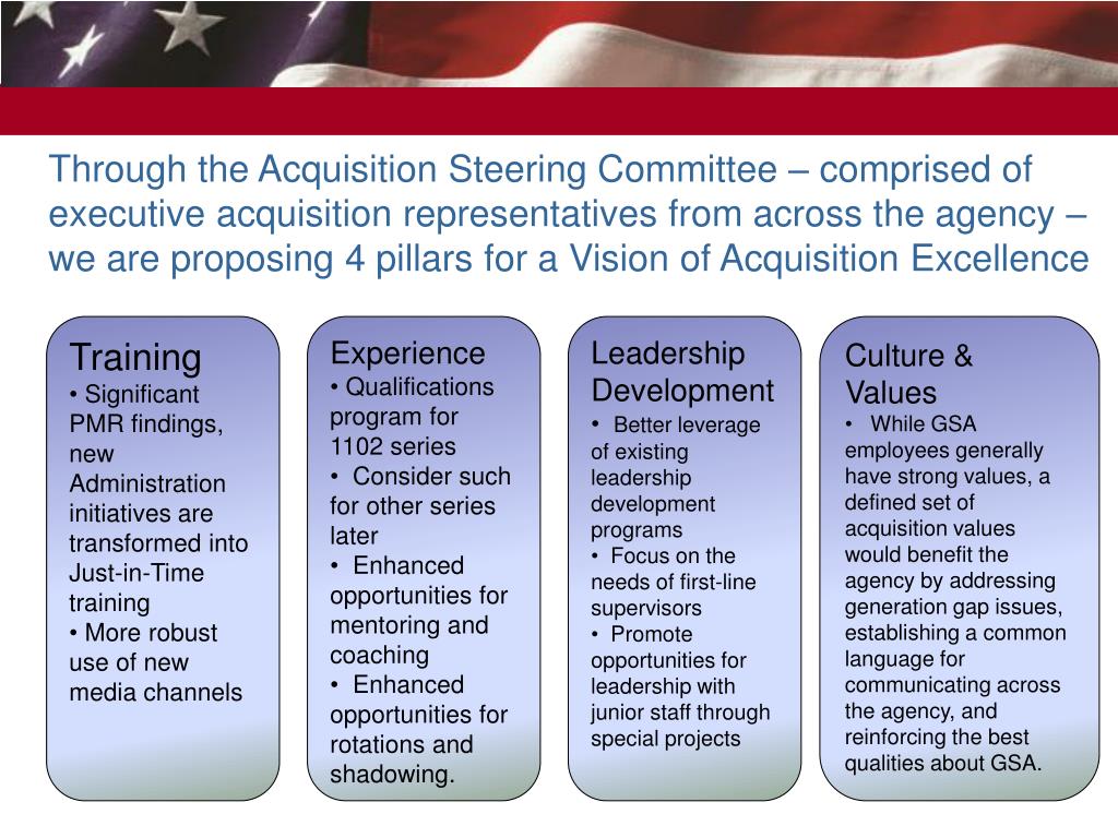 PPT - Office of Government-wide Policy (OGP) Office of GSA Policy ...