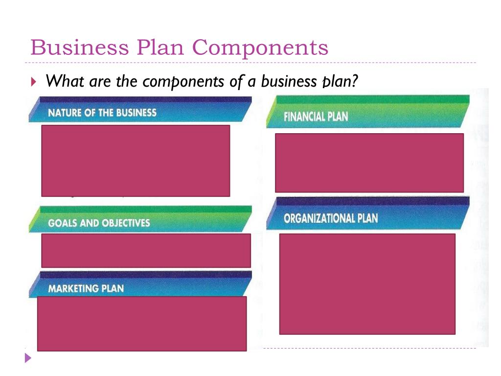 PPT - The Teen Entrepreneur PowerPoint Presentation, free download - ID ...