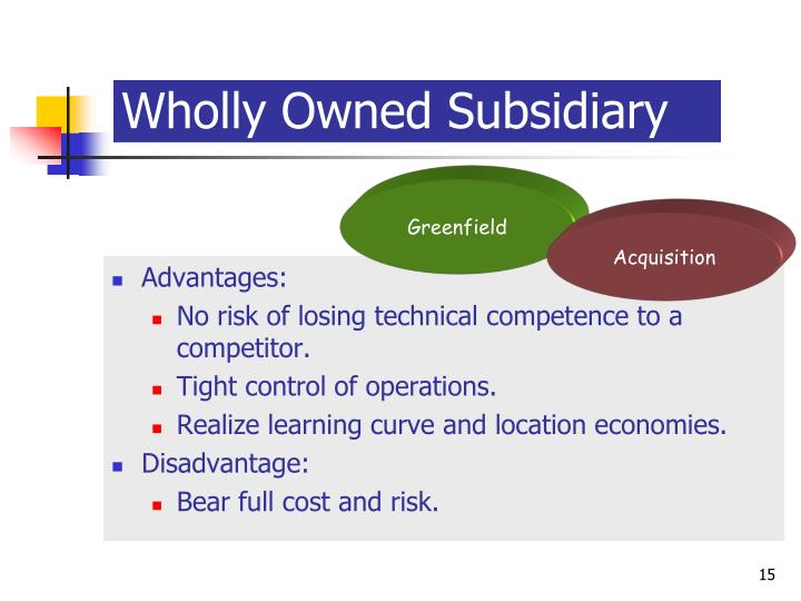 PPT - CHAPTER 14 PowerPoint Presentation - ID:1665082