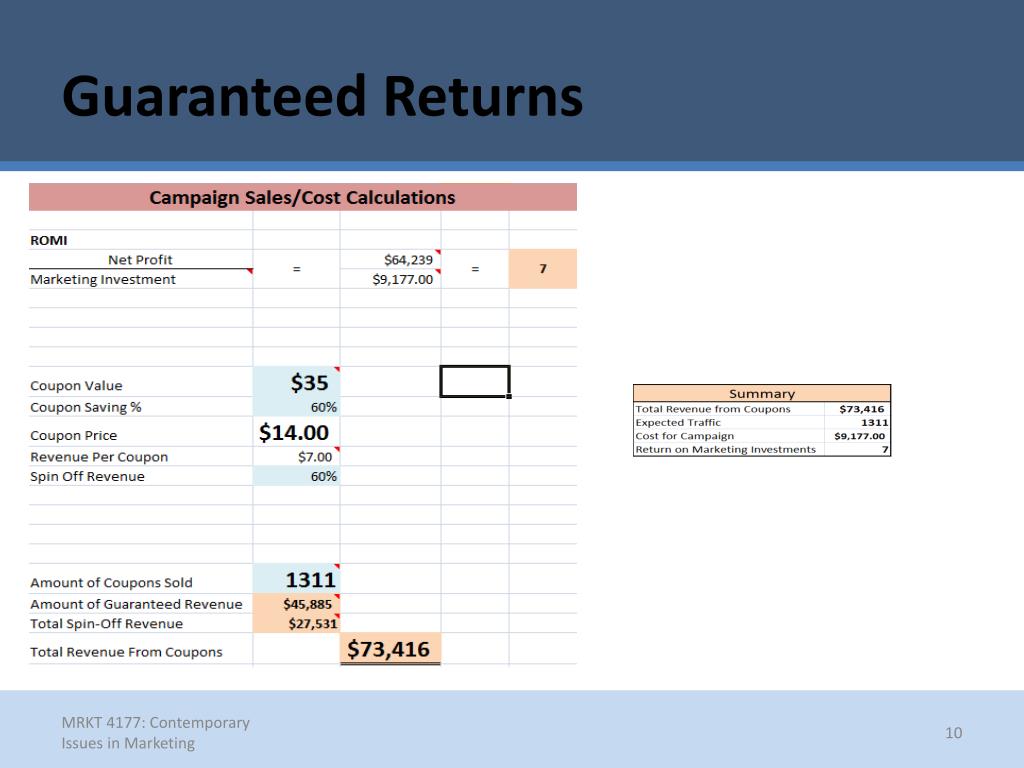 PPT - Contemporary Issues in Marketing Cooperative Purchasing: Old vs ...