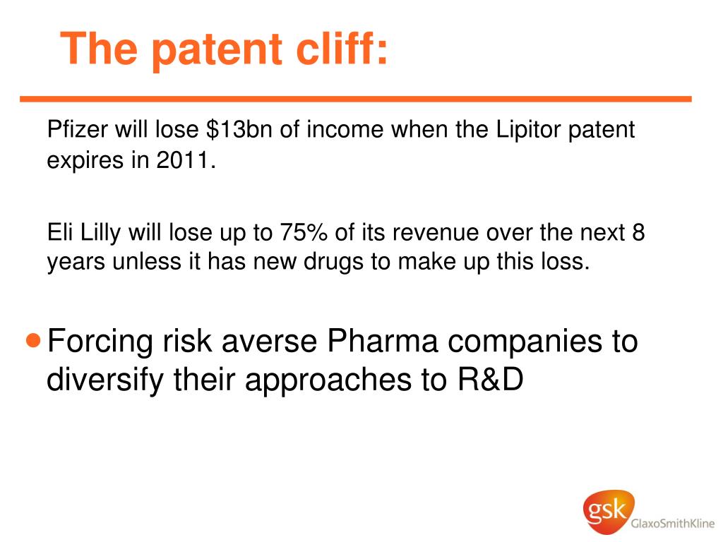 PPT - Innovation in the Pharmaceutical Industry through Partnerships ...