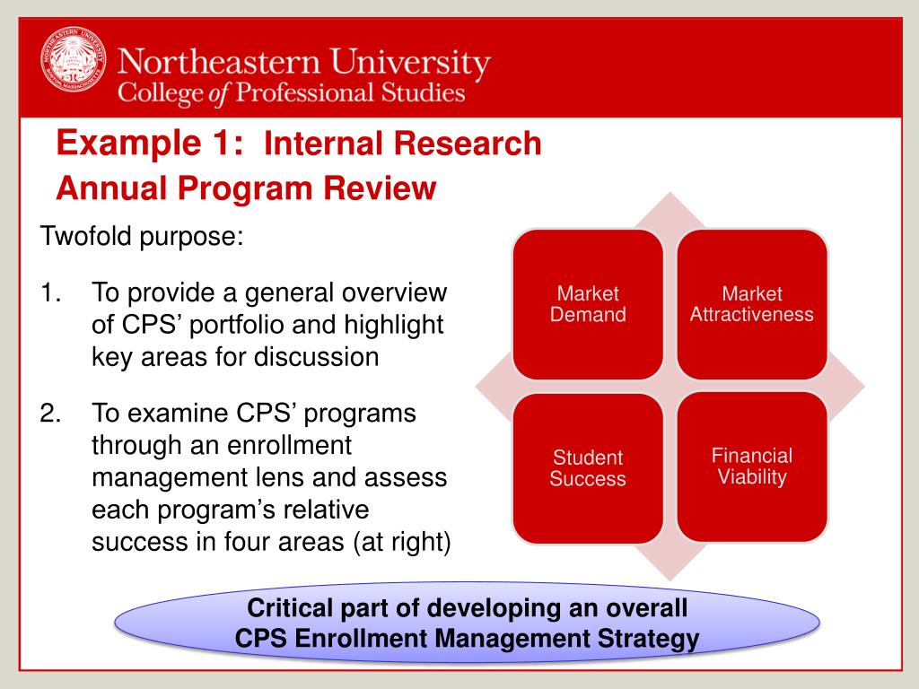 PPT - A presentation for the 22 st annual AACRAO Strategic Enrollment ...