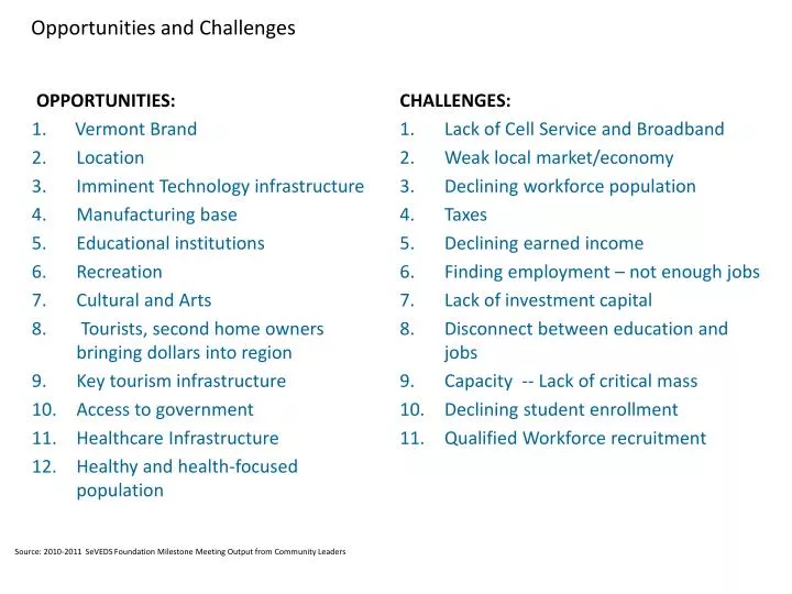 PPT - Opportunities and Challenges PowerPoint Presentation, free ...