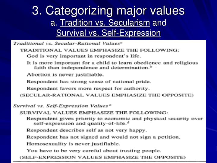 PPT - Zones of Peace, Zones of Chaos PowerPoint Presentation - ID:1665602