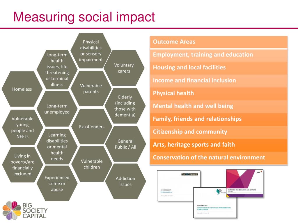 PPT - Demonstrating Social Value Marcus Hulme, Social Impact Director ...