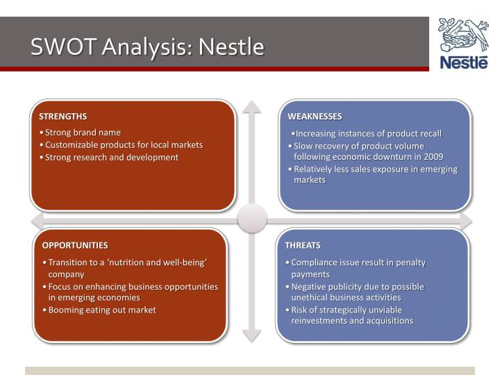 Swot Analysis Nestle