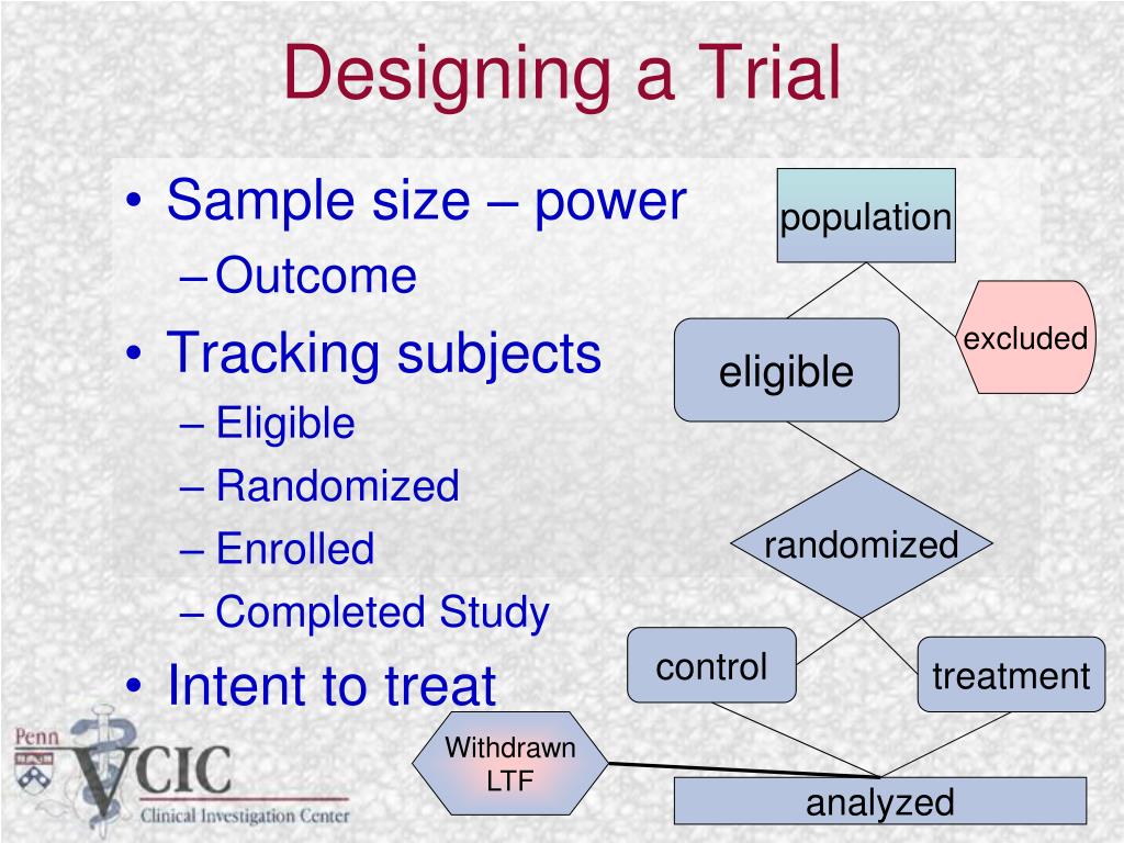 PPT - Setting Up Clinical Trials PowerPoint Presentation, free download ...
