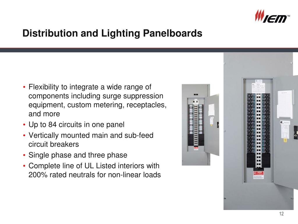 PPT - Industrial Electric Mfg. (IEM) IEM is the nation’s largest ...