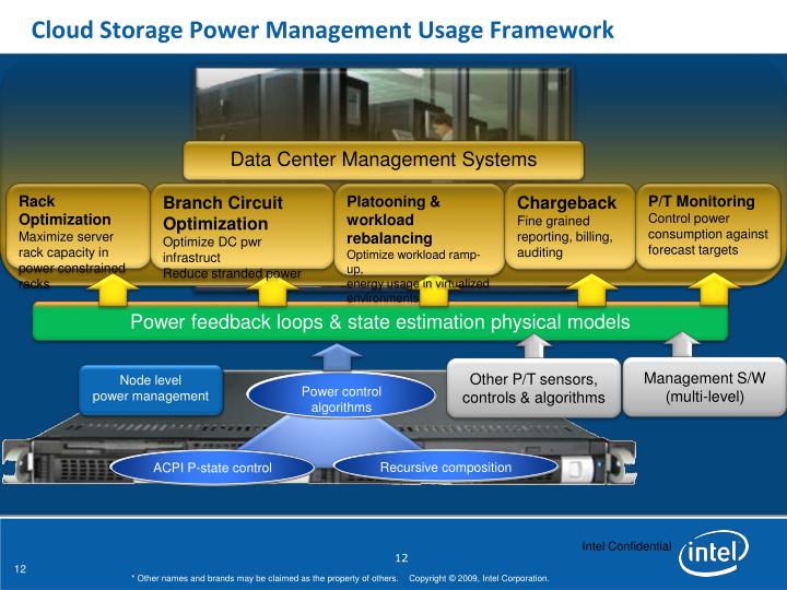 PPT - Cloud Storage and Intel Power Management Usage Oriented Reference Architecture PowerPoint ...