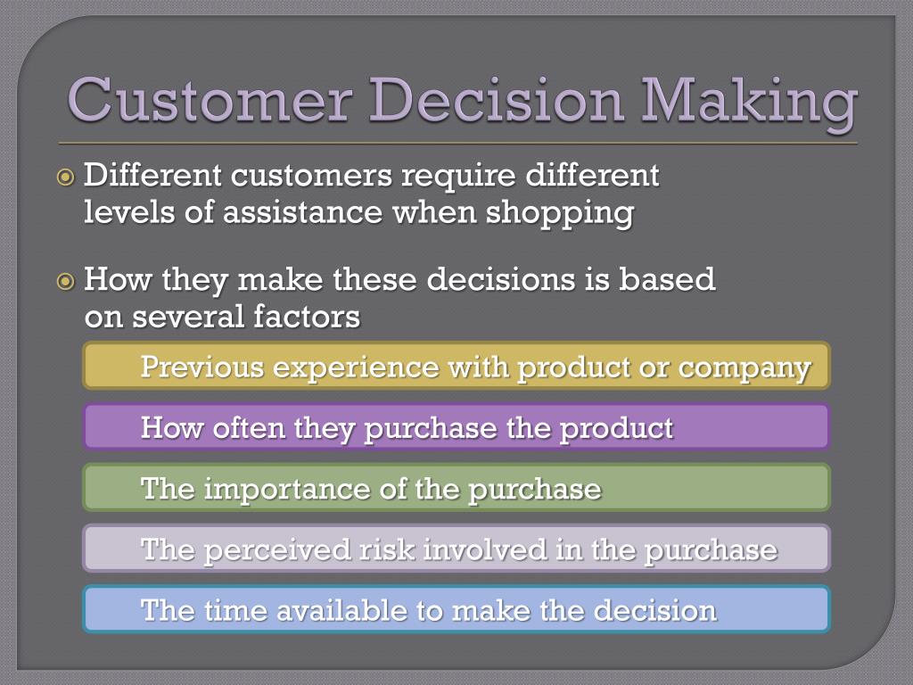 PPT - Personal Selling Marketing Co-Op PowerPoint Presentation, free ...