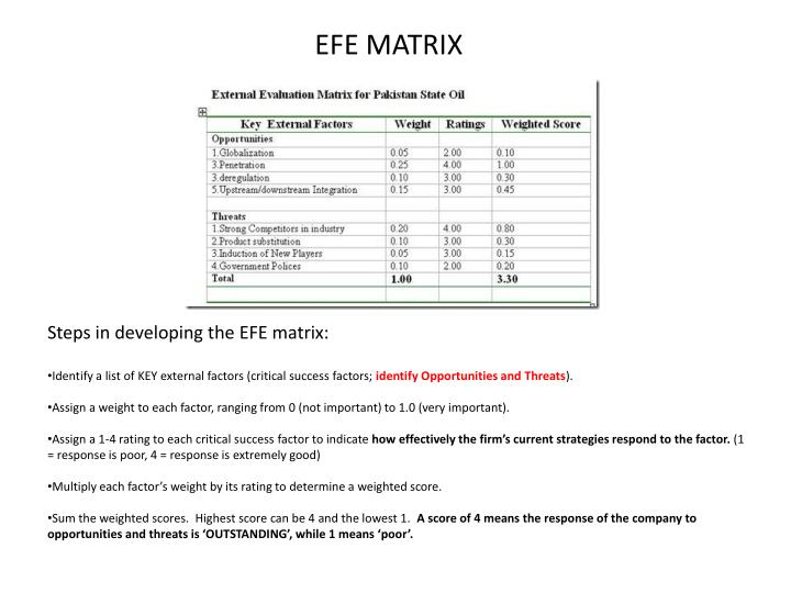 PPT - Strategic Management PowerPoint Presentation - ID:1666453
