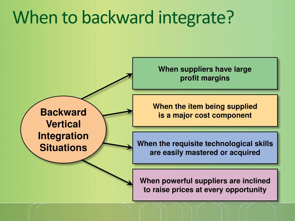 PPT - SUPPLEMENTING THE CHOSEN COMPETITIVE STRATEGY: OTHER IMPORTANT ...