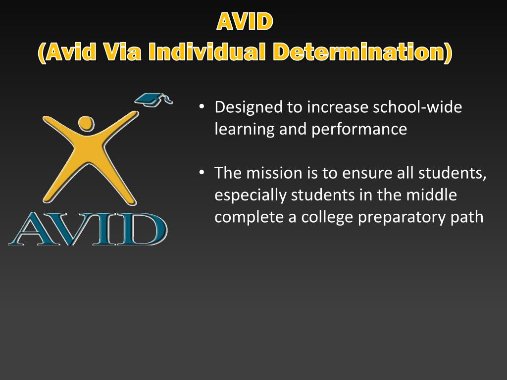 PPT - North Springs Charter High School PowerPoint Presentation, free ...