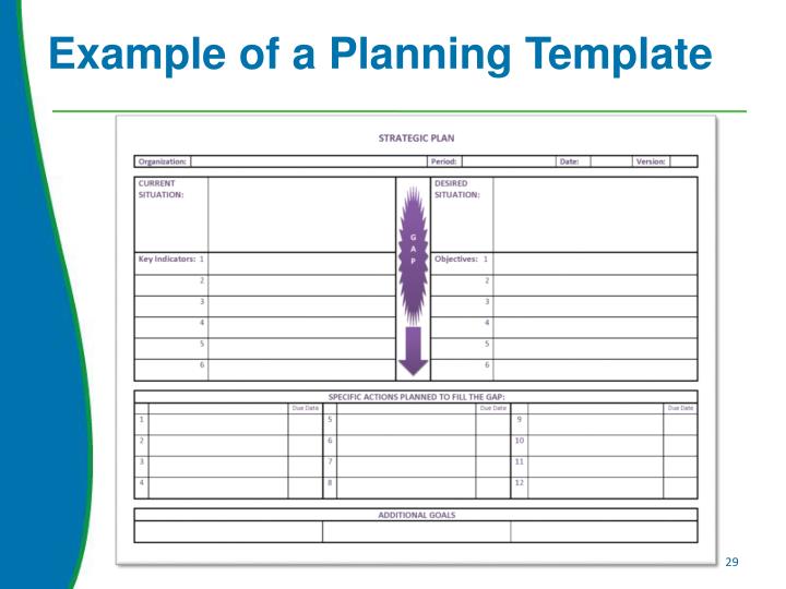 PPT - Workforce Planning Business Unit Planning Tool Kit (draft ...