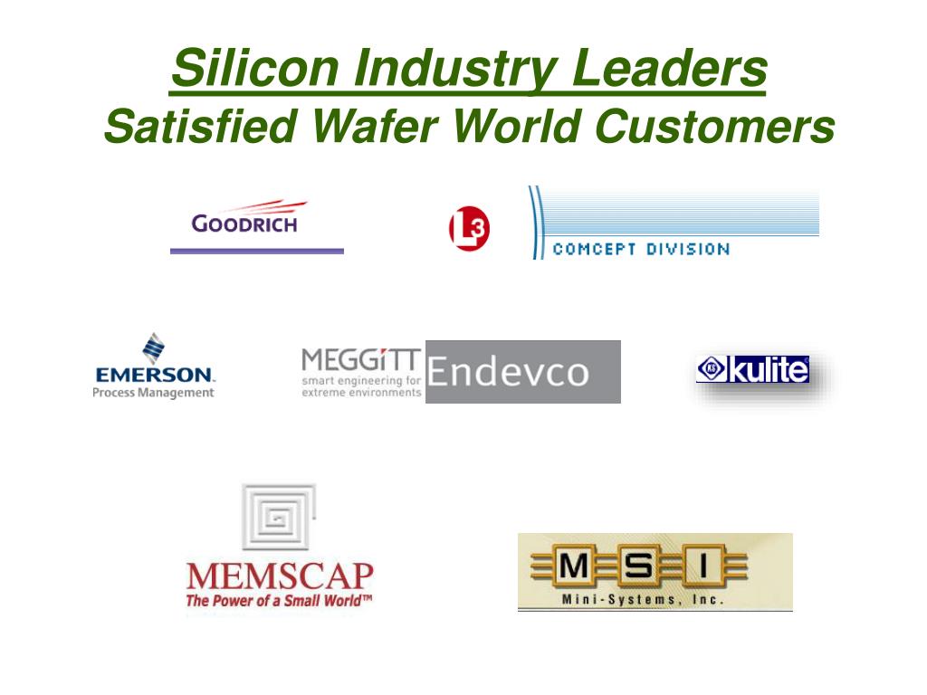 PPT - Wafer World History TIME-LINE -1996-Wafer World Inc. was founded ...