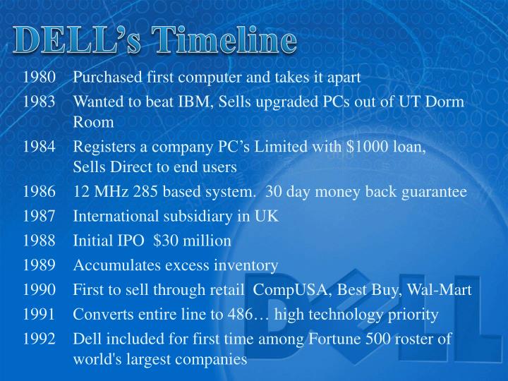 PPT - Direct from DELL PowerPoint Presentation - ID:1666787